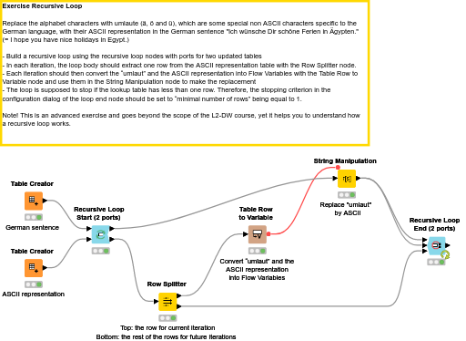 07_Recursive_Loop - Solution — NodePit